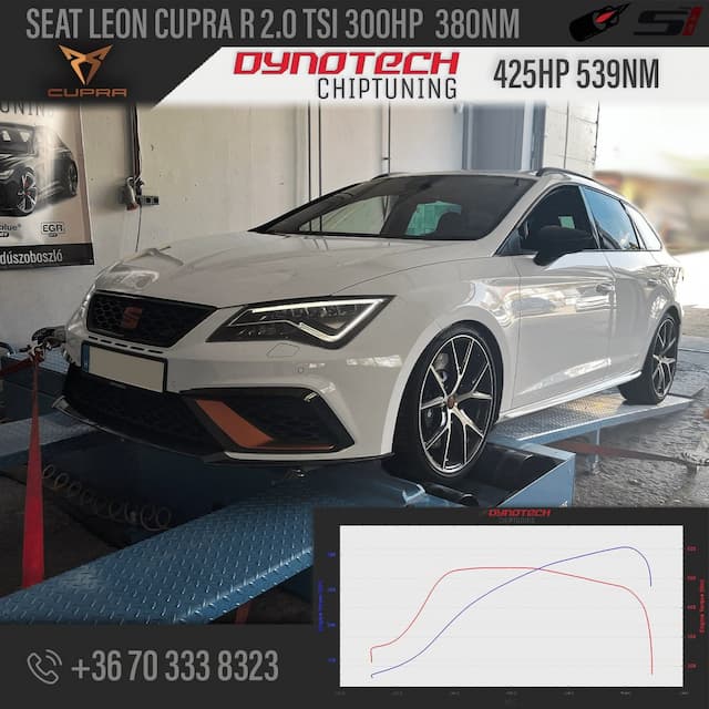 Galéria - Dynotech Chiptuning & Dyno