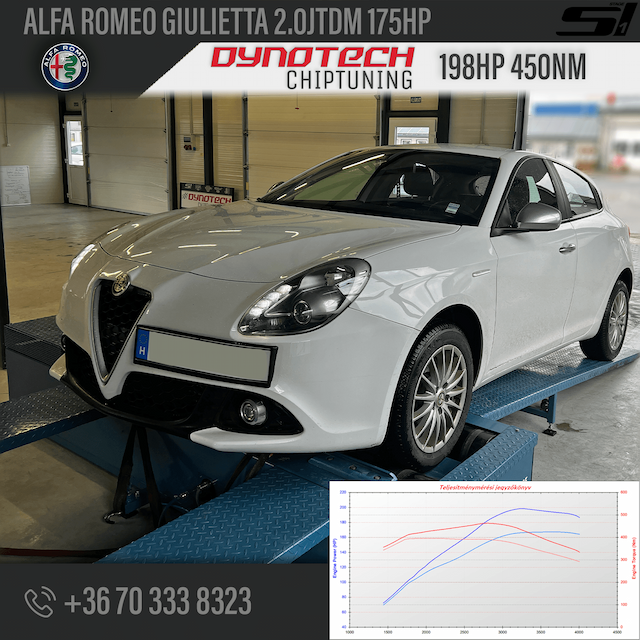 Galéria - Dynotech Chiptuning & Dyno