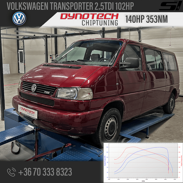 Galéria - Dynotech Chiptuning & Dyno